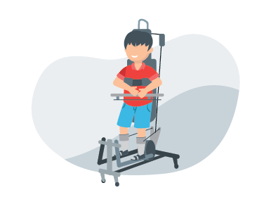 What is a dynamic standing device?